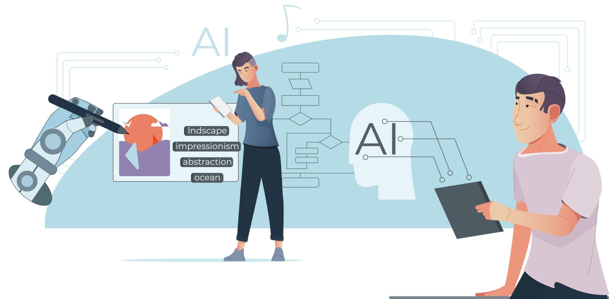 El Futuro de la educación online: oportunidades para docentes - Aula ...